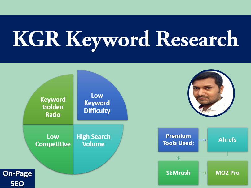 I will conduct kgr keyword research to optimize your website - AnyTask.com