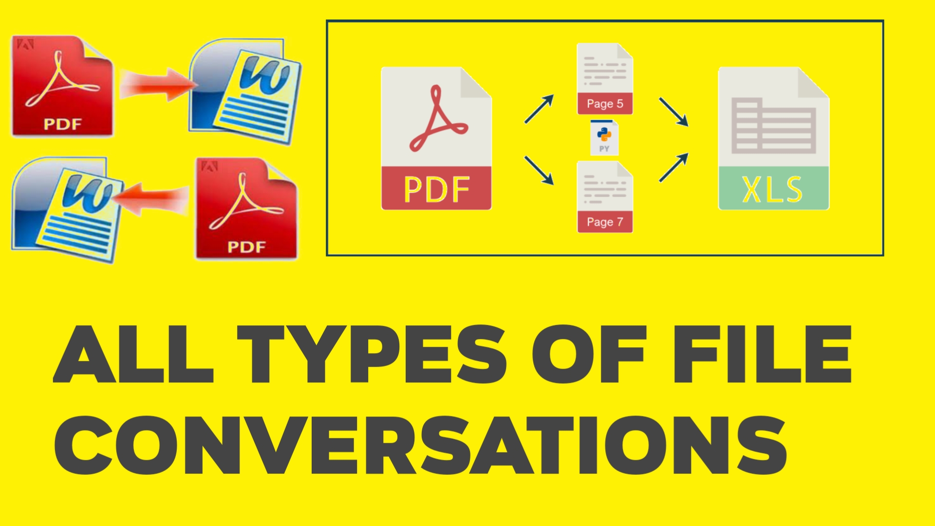 File Conversion Tasks - AnyTask.com