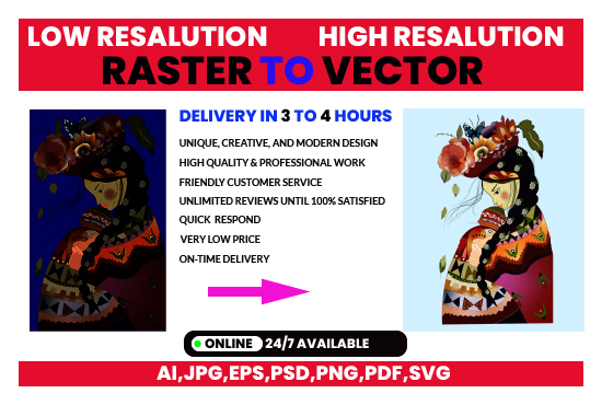 Vector Tracing, Image convert to vector,Redraw Logo,rasterized pixel ...