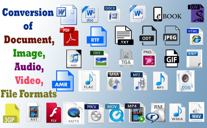 Convert your files from one format to other - AnyTask.com