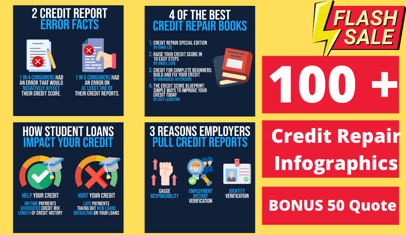 I will design100 Credit Repair Infographics With BONUS 50 Quote ...